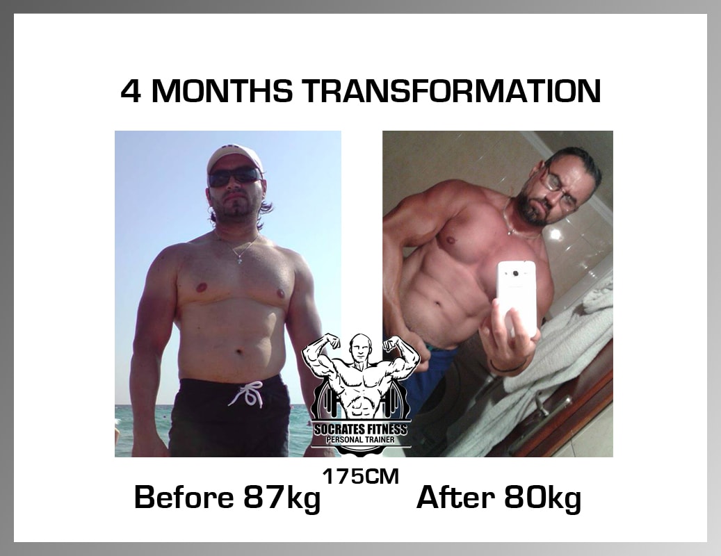 Socrates Fitness – Personal Trainer, Antwerpen